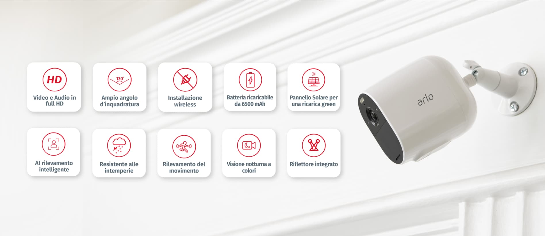 Telecamere di videosorveglianza | novità 2021 | Verisure Italia