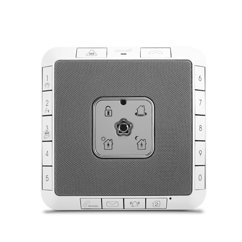 I componenti dell'antifurto | Antifurto | Verisure Italia